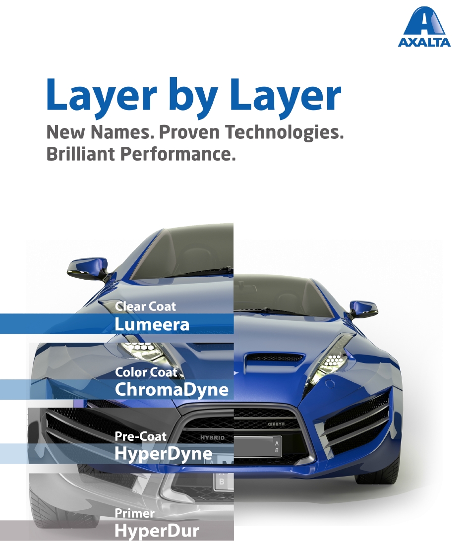 Nowe nazewnictwo produktów Axalta Coating Systems | autoEXPERT
