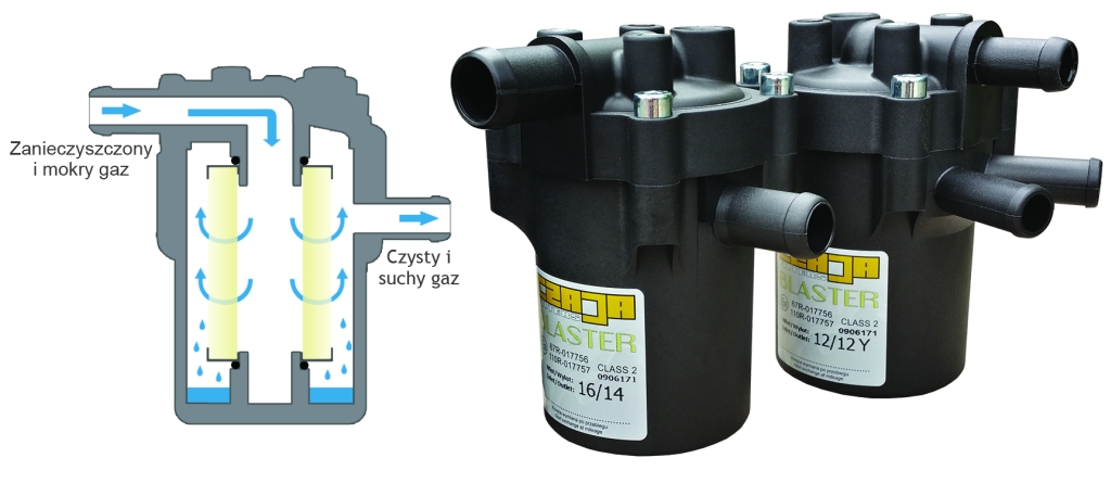 PRODUKT ROKU 2017: Koalescencyjny filtr gazu LPG/CNG – BLASTER | autoEXPERT
