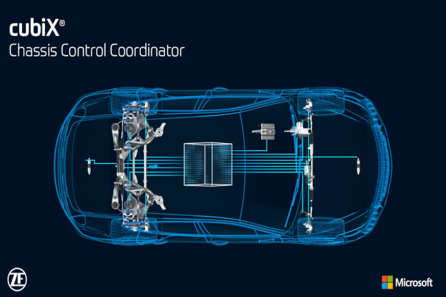 Zawieszenie przyszłości sterowane kodem: ZF staje się dostawcą ...