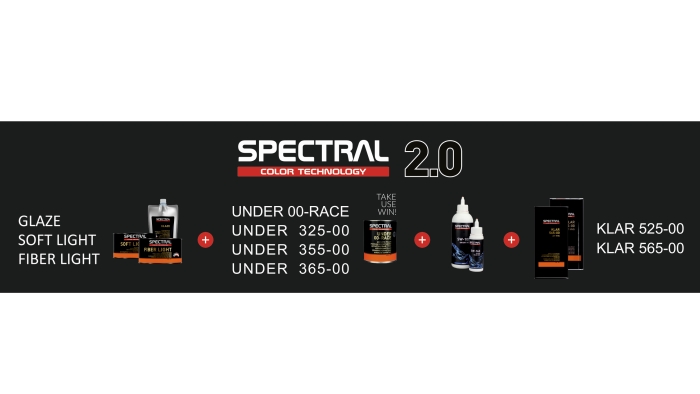 PRODUKT ROKU 2020: TECHNOLOGIA SPECTRAL 2.0 | autoEXPERT